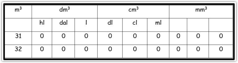 LES DIMENSIONS DU CONTAINER MARITIME - ROYAL MENTOR